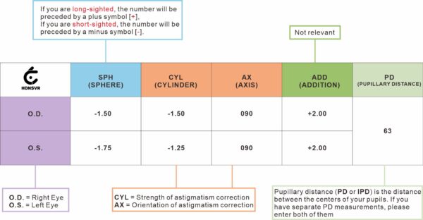 Buy Custom Valve Index Prescription Lenses by HONSVR | Hons VR